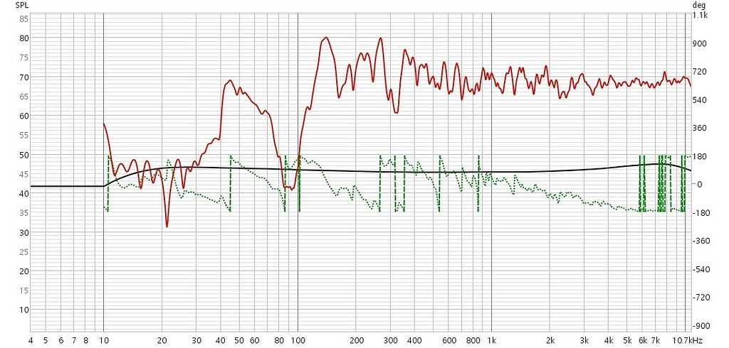 마리아나 해구 - 아무 이야기 - Audio Lab Insight 오디오랩 인사이트