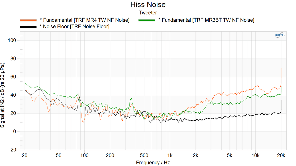 Edifier MR3BT 측정 및 리뷰(mesearment and review) - 스피커 측정 리뷰 - Audio Lab Insight 오디오랩 인사이트