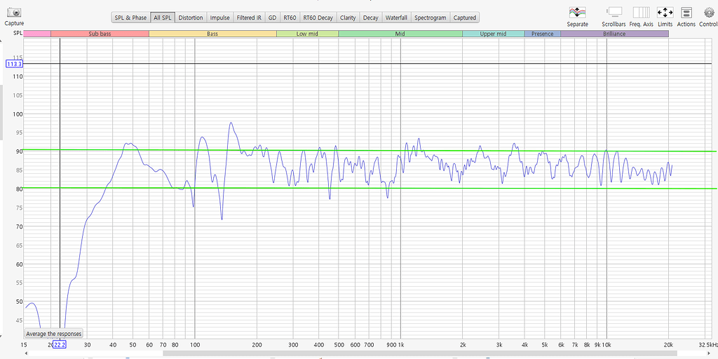 천고가 높은 공간의 룸 어쿠스틱 튜닝 케이스 - 오디오 이야기 - Audio Lab Insight 오디오랩 인사이트