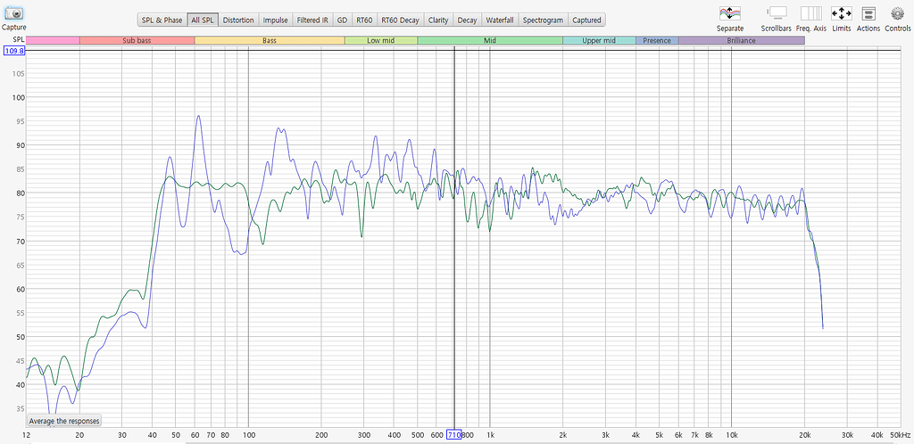 홈 스튜디오 룸 어쿠스틱의 정석 - 오디오 이야기 - Audio Lab Insight 오디오랩 인사이트